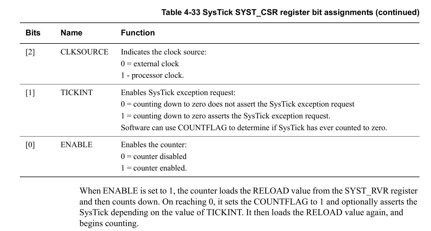 STM32 02 SysTick 计时器