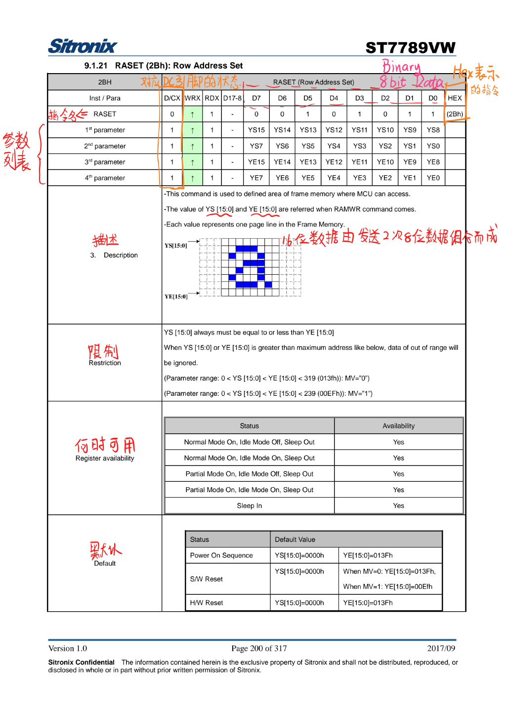 STM32 03 SPI 通信与 ST7789 LCD 简易驱动实现