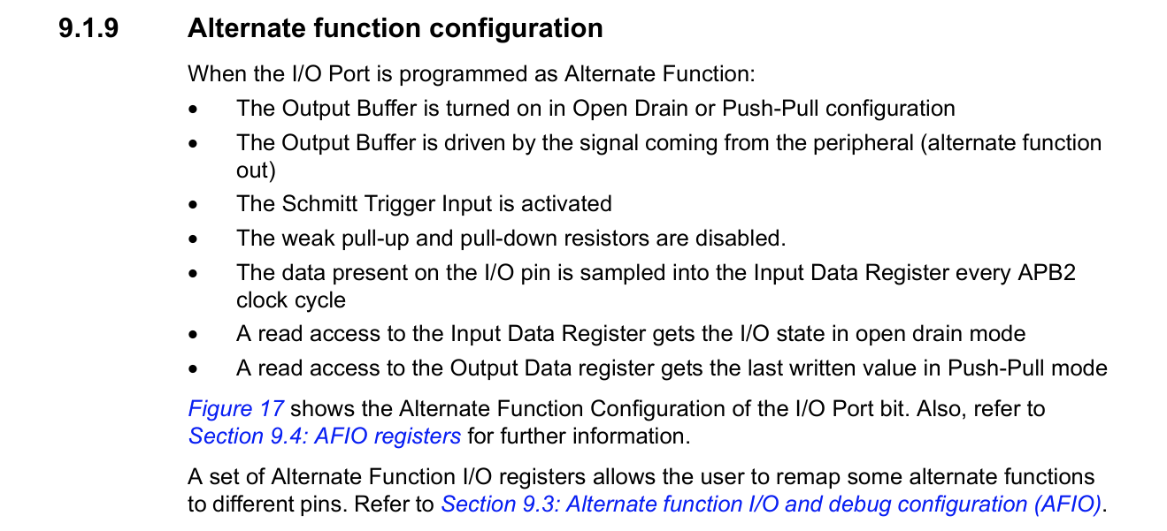 STM32 04 USART 通信实现